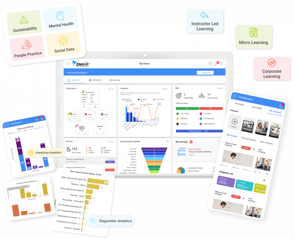 India - ZingHR HCM Solution