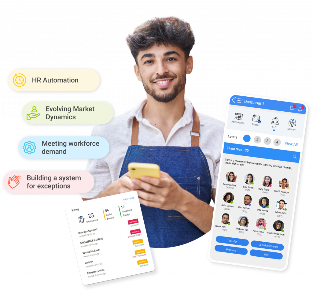 HCM Software For Retail Industry: Next-Gen HR Tech - ZingHR