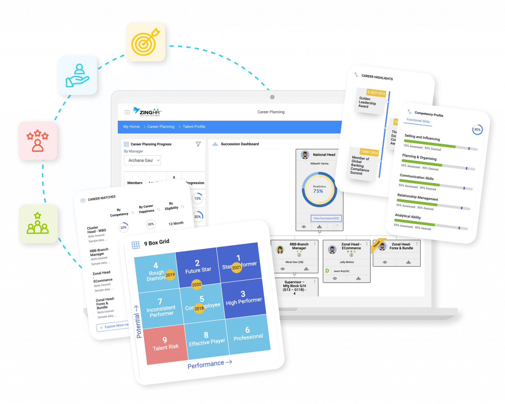 Talent Management : Next-Gen HR Tech - ZingHR