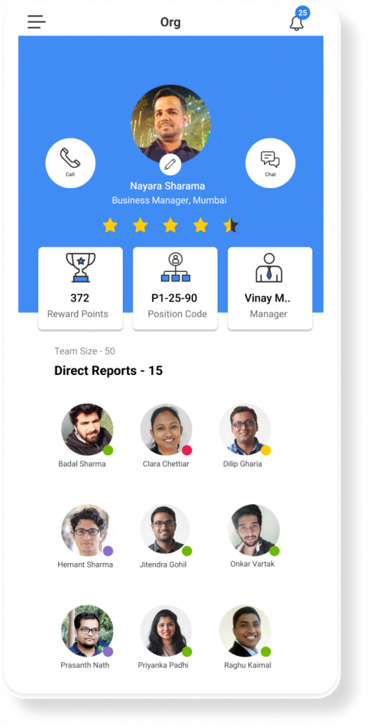 HCM Software for IT – ITES: Next-Gen HR Tech - ZingHR