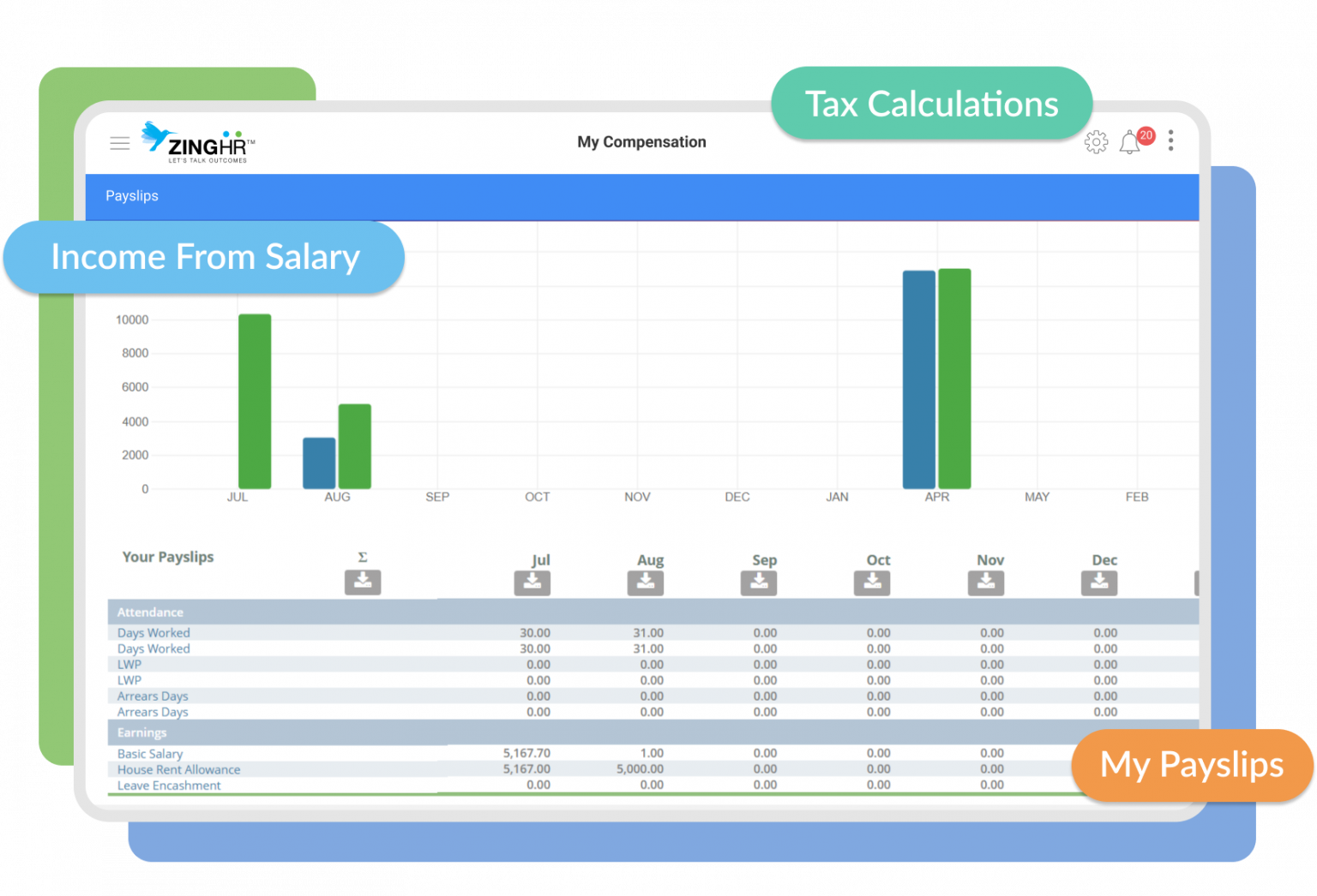 Talent Management - ZingHR HCM Solution