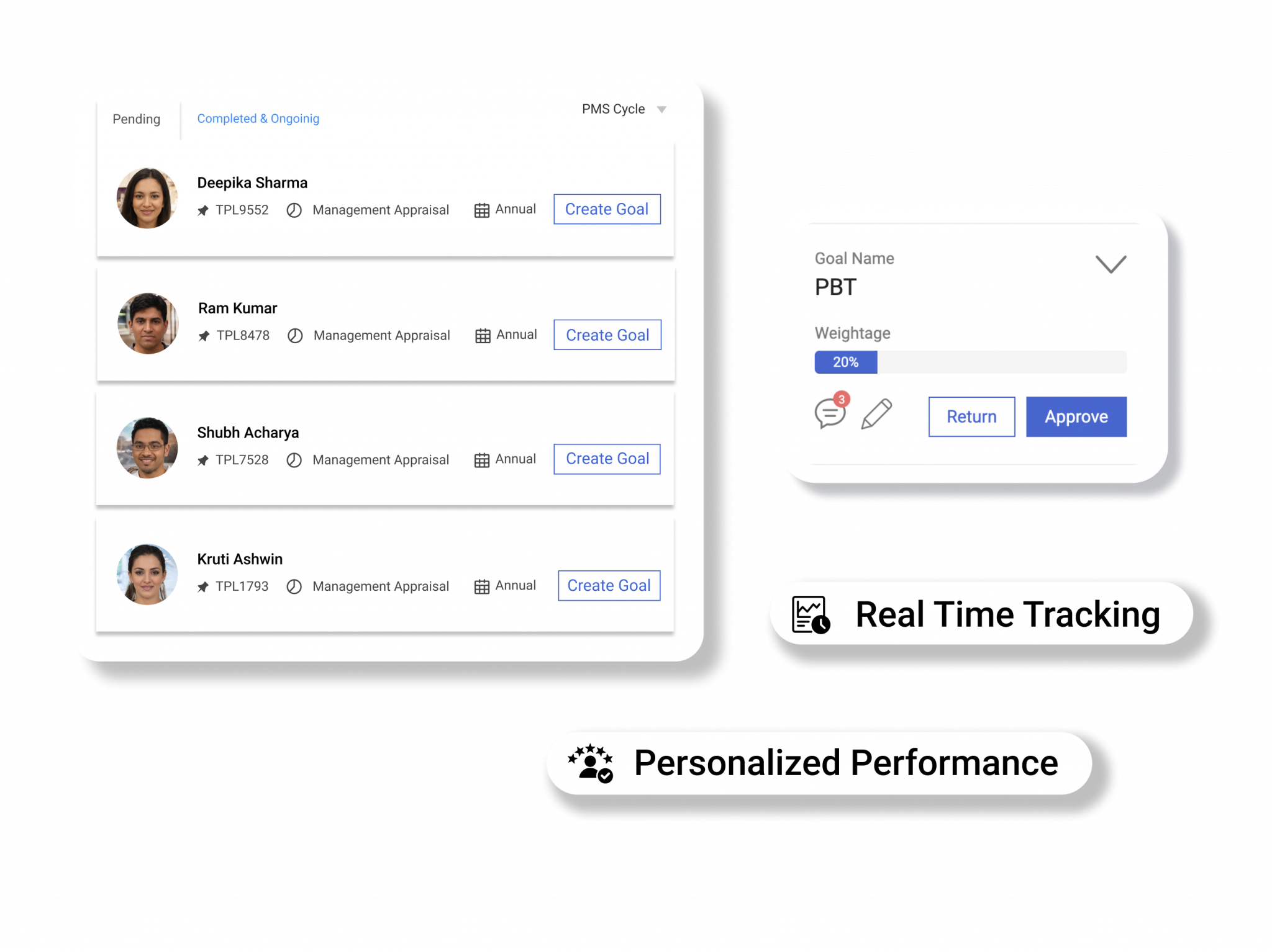 Performance Management in the Middle East | ZingHR HRMS