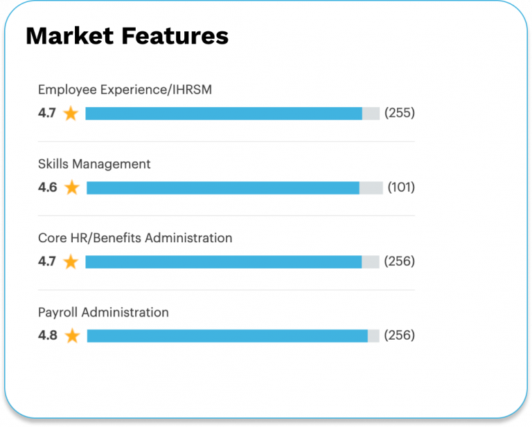 SEA - ZingHR HCM Solution