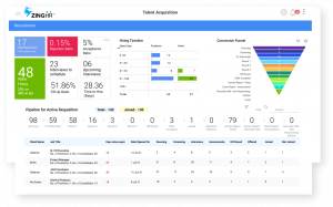 ZingHR HCM India - ZingHR HCM Solution