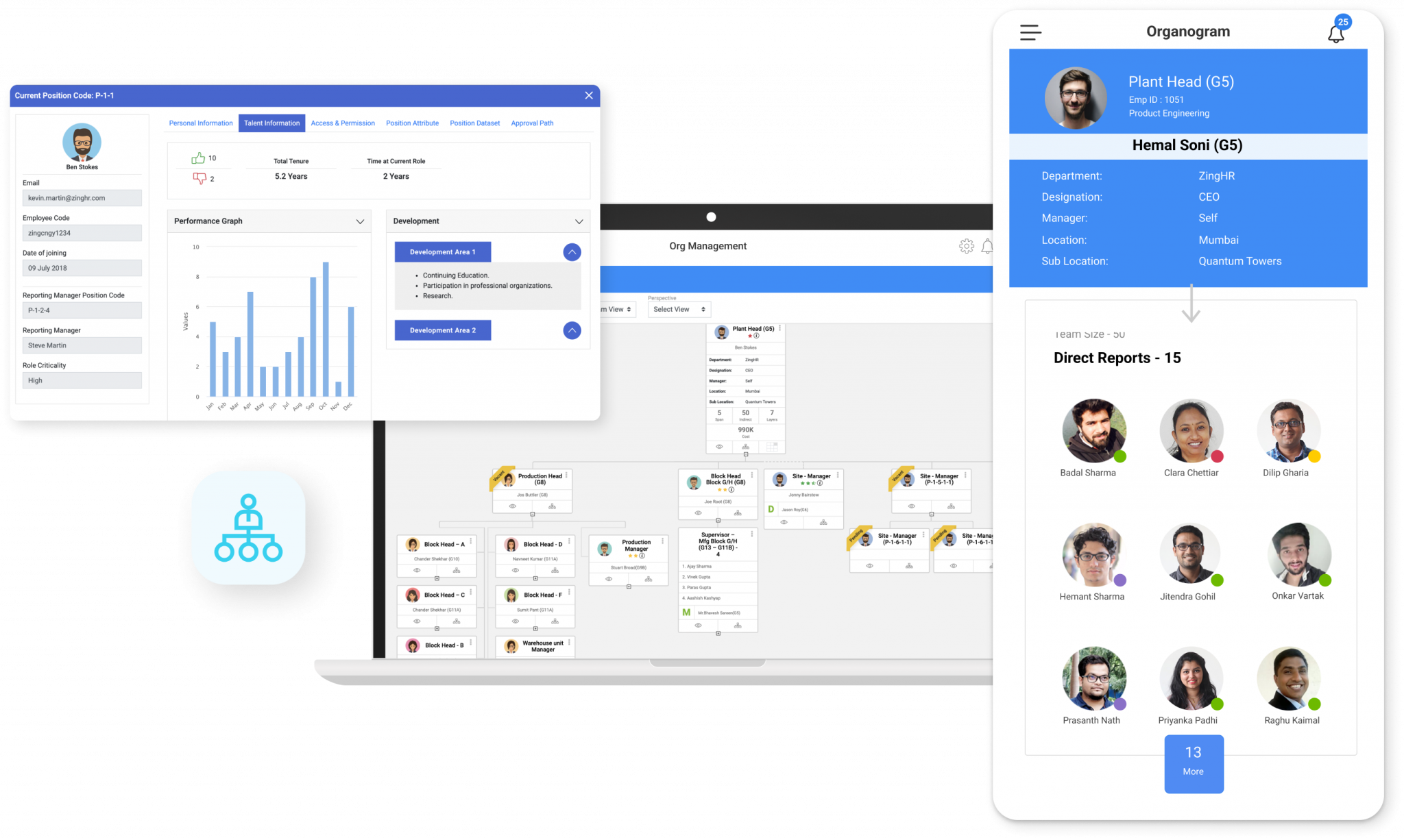 Malaysia - ZingHR HCM Solution