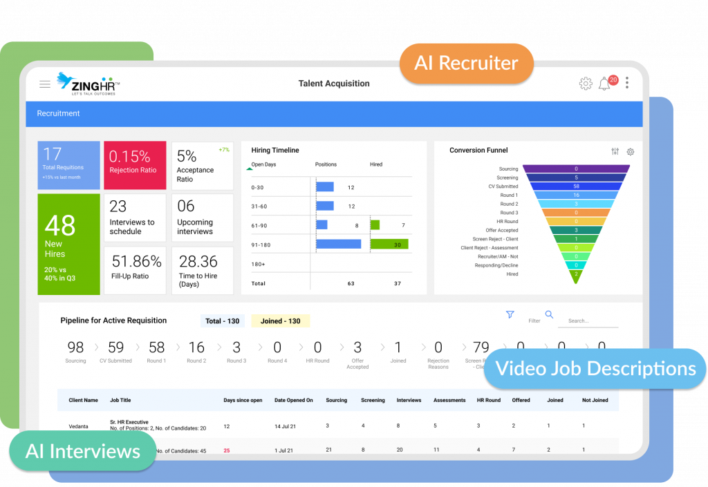 Cloud-Based HR and Payroll Software UAE - ZingHR