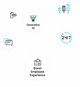 AI-Powered HR Chatbot | ZingHR HCM Software