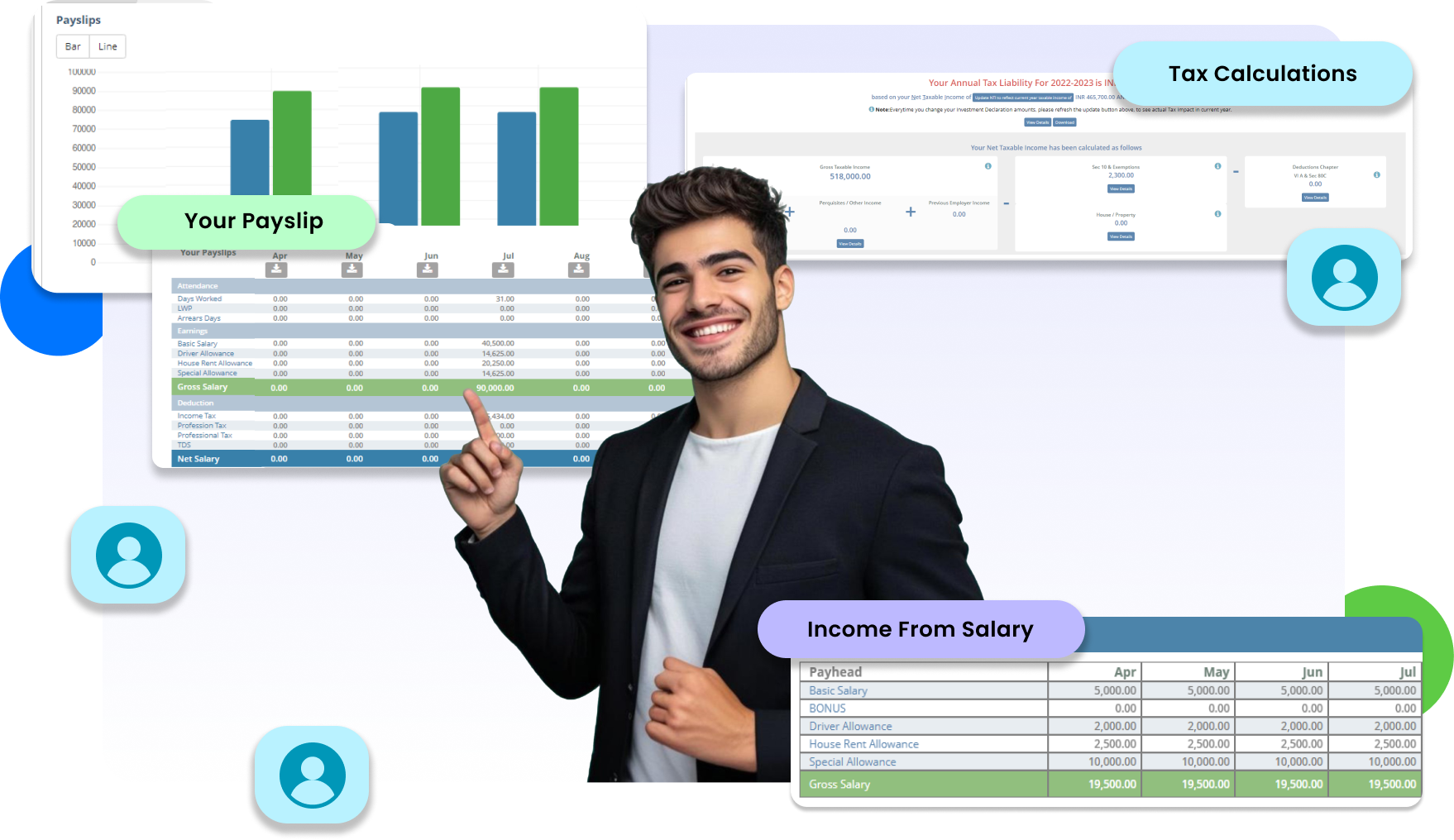 Compensation Workbench - ZingHR HCM Solution