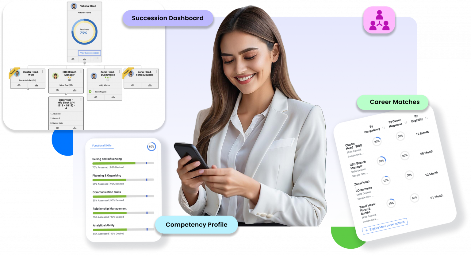 Succession Planning - ZingHR HCM Solution