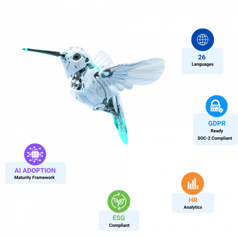 ZingHR - Enterprise HCM Software: Next-Gen HR Tech