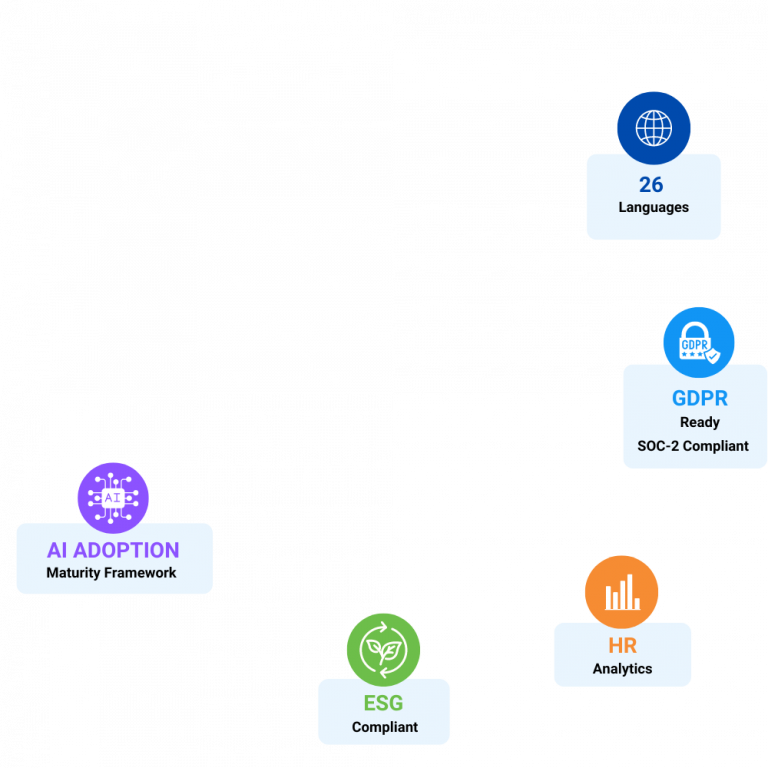 ZingHR - Enterprise HCM Software: Next-Gen HR Tech